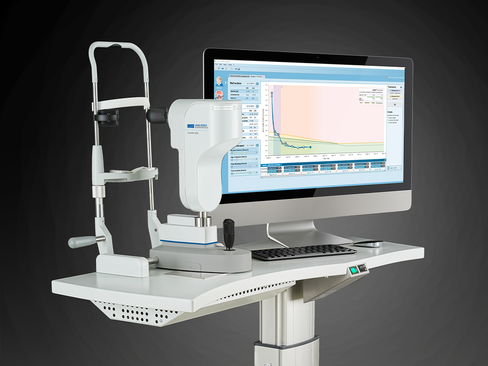 Myopia management