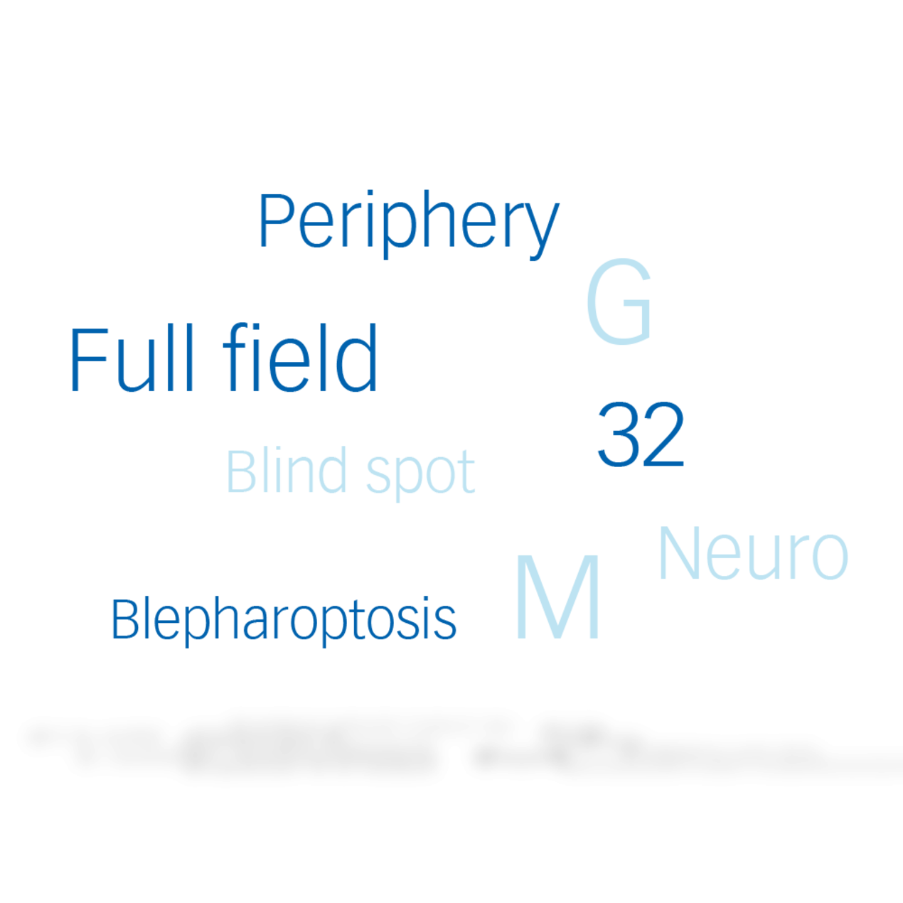 Octopus 900 - Full field static perimetry