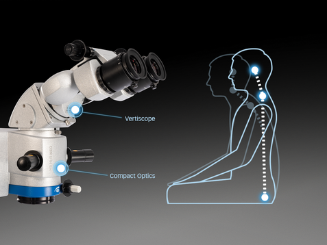 Surgical microscopes